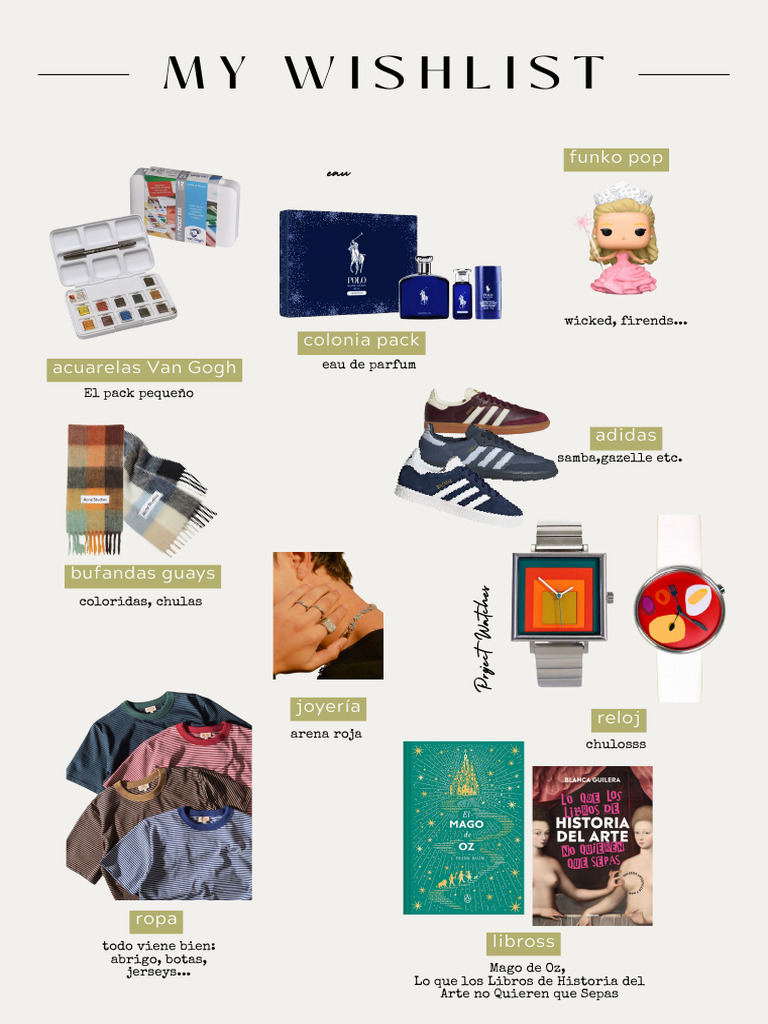 Green Elegant Wishlist Collage A4 Document | PDF