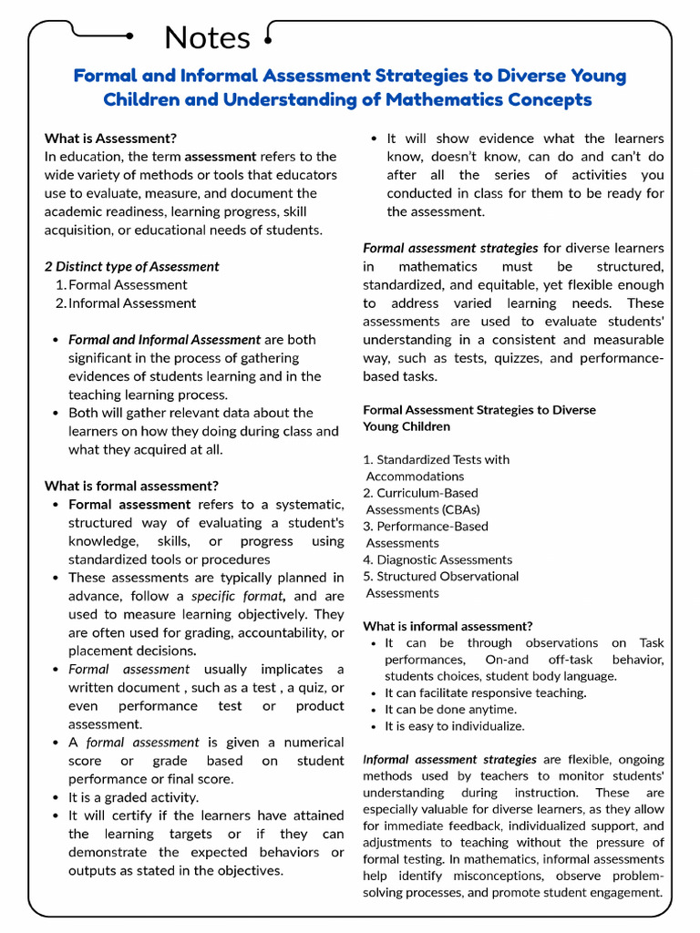 Formal And Informal Assessment Strategies Mapping Informal And Formal
