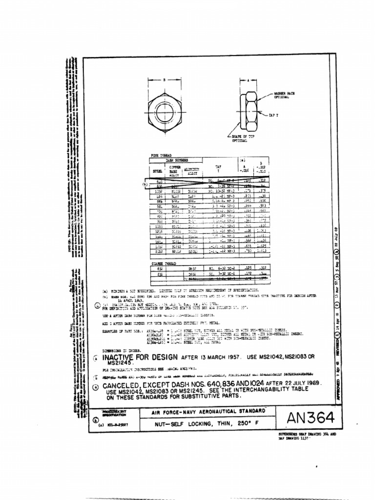 An364 Rev-4 | PDF
