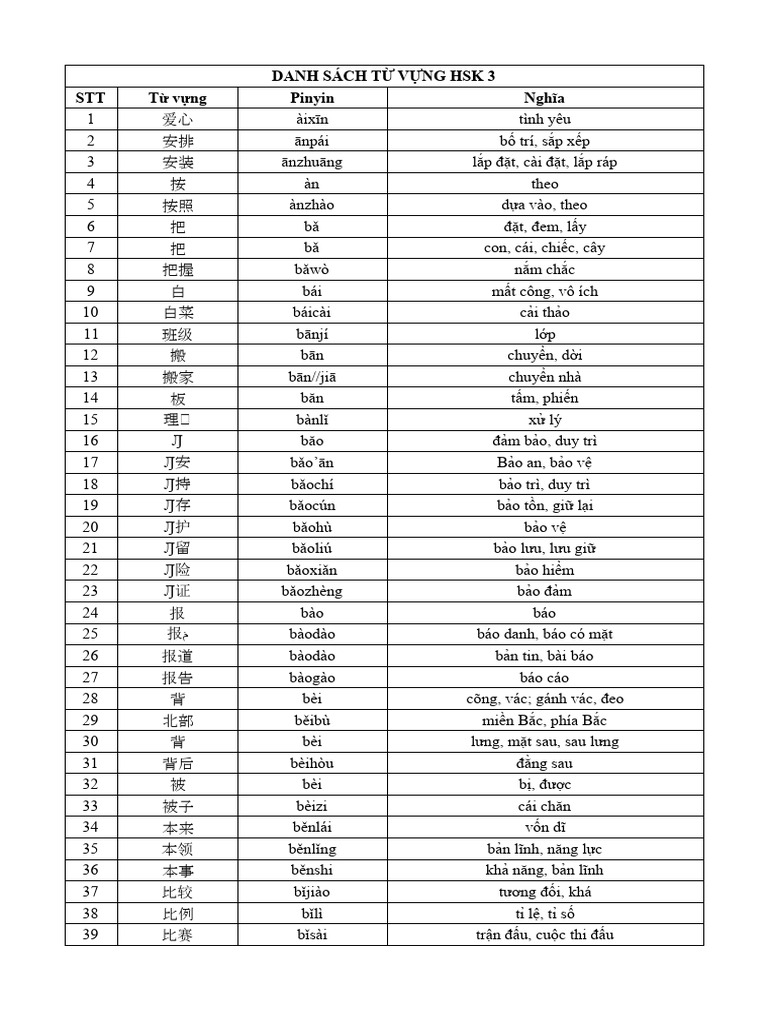 Danh Sách Từ Vựng Hsk 9 Cấp - Hsk 3 | PDF