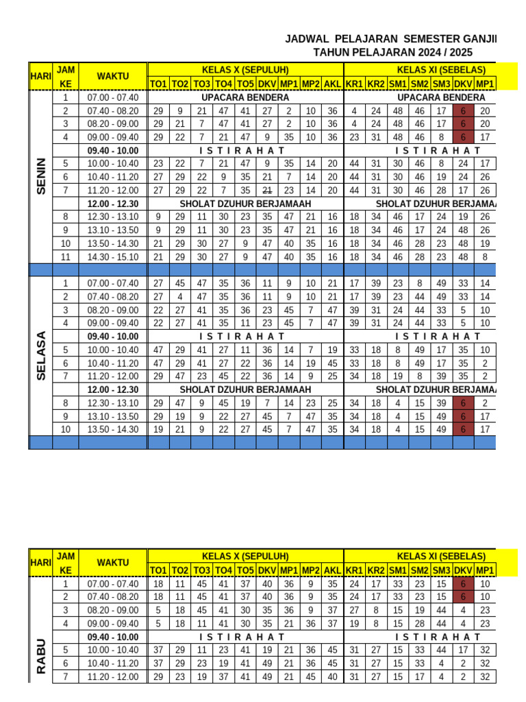 Jadwal Pelajaran SM Ganjil Tapel 2425 Fix | PDF