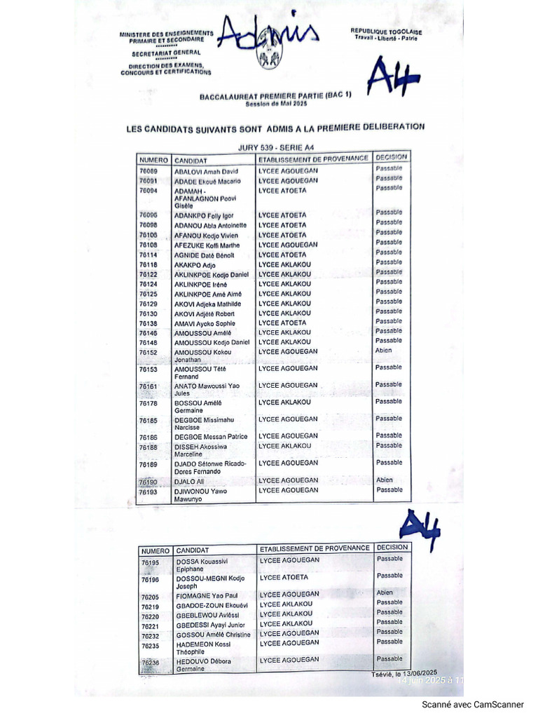 Résultats Du Bac1 Session Mai-2025 | PDF