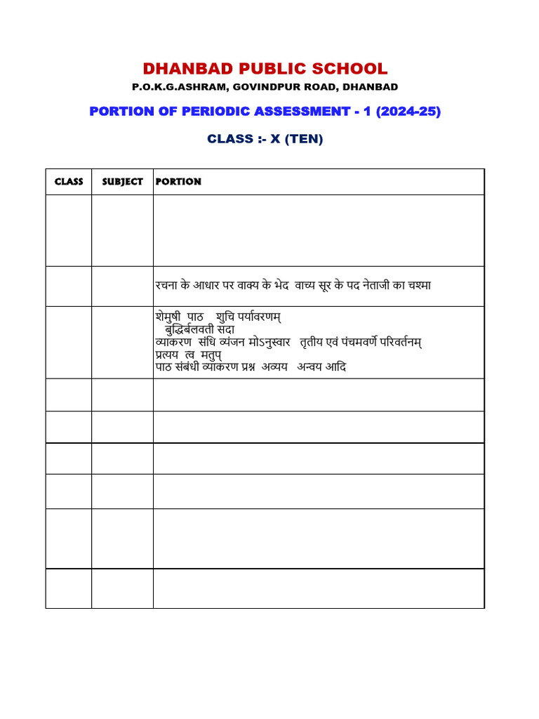 STD X - Portion of Periodic Assessment 1 (2024-25) | PDF