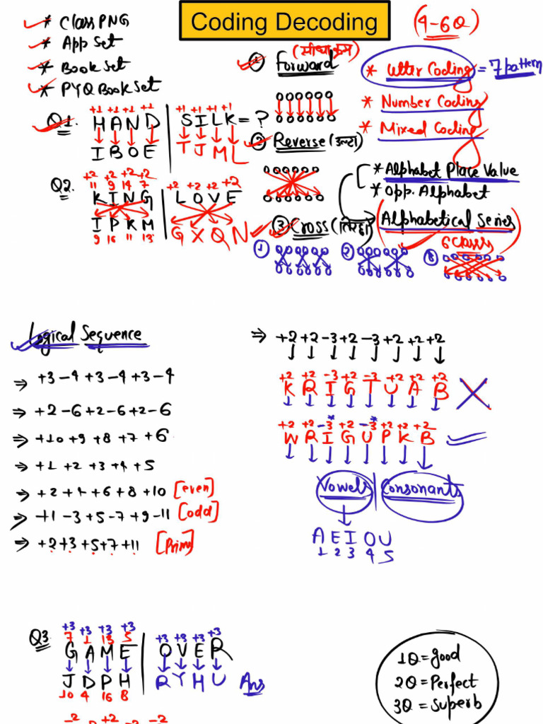 Coding Decoding Class PNG 1 | PDF