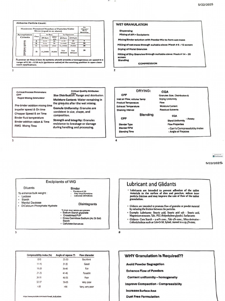 Manufacturer | PDF