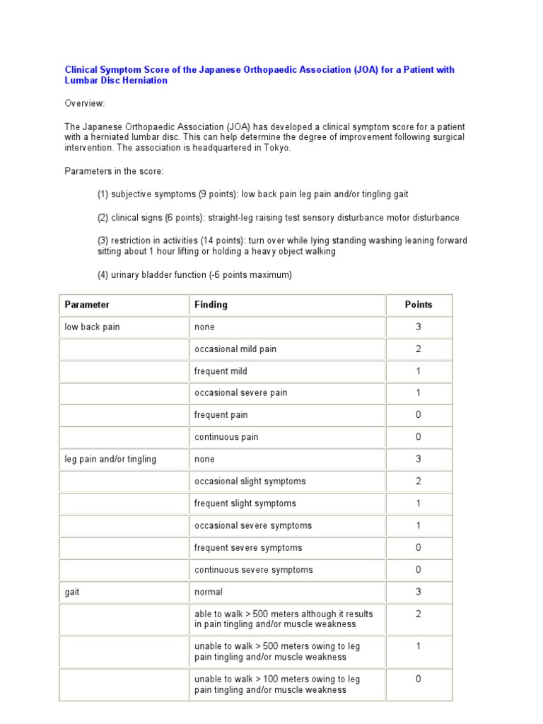 Clinical Symptom Score of the Japanese Orthopaedic Association | Back ...