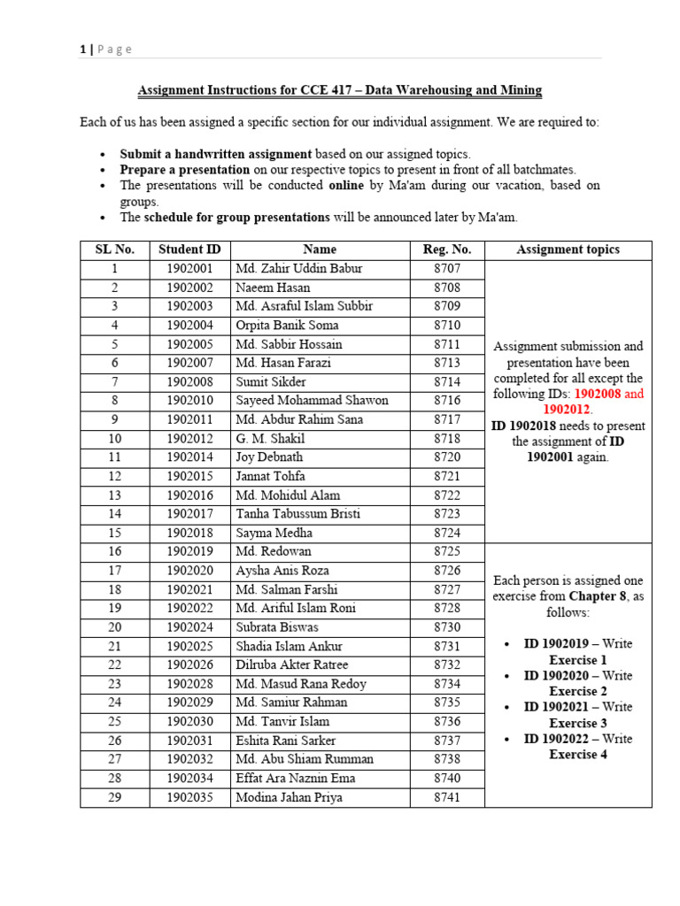 Assignment Instructions For CCE 417 | PDF