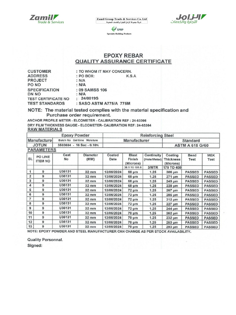 Epoxy Rebar Test Certrficate | PDF