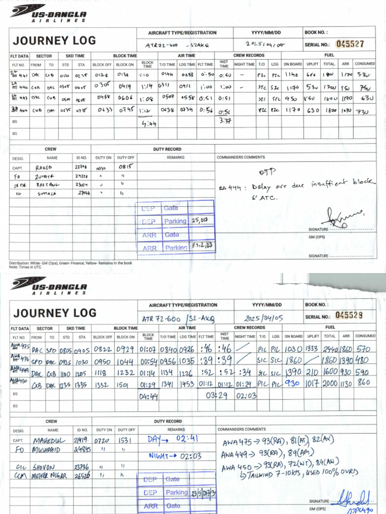 Atr 72-600 J - Log 05 Apr 2025 | PDF