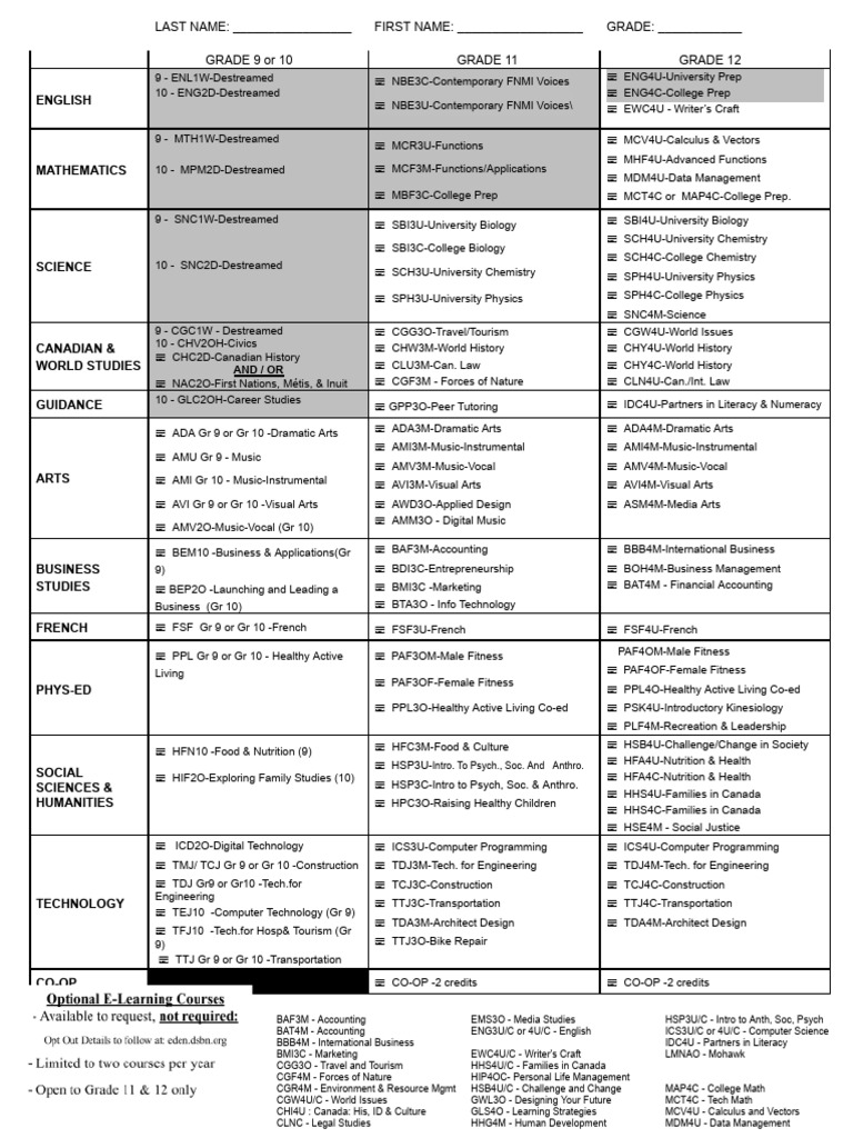 Course Selection Sheets Only 2025-2026 | PDF