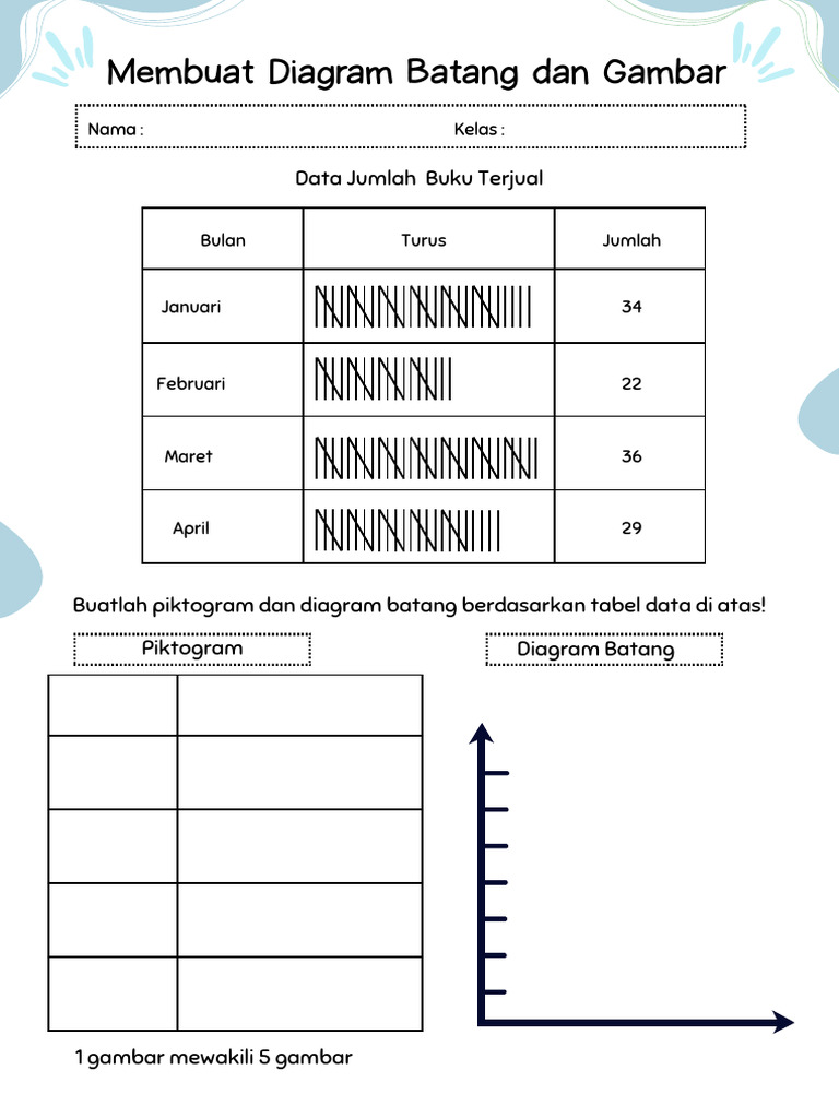 LKPD Piktogram | PDF