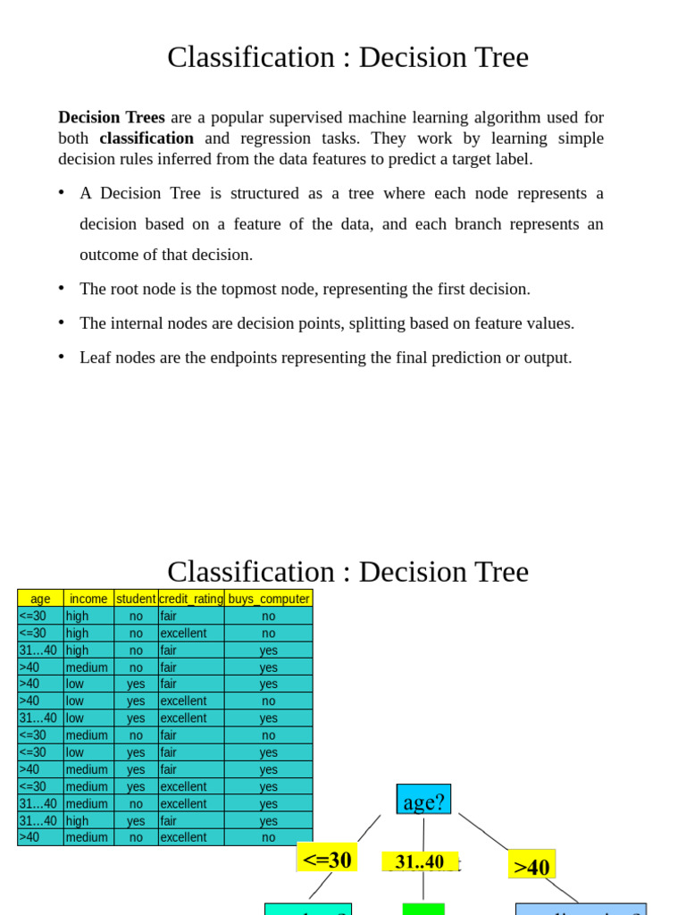 ML 04 Classification Decission Tree | PDF | Machine Learning | Applied ...