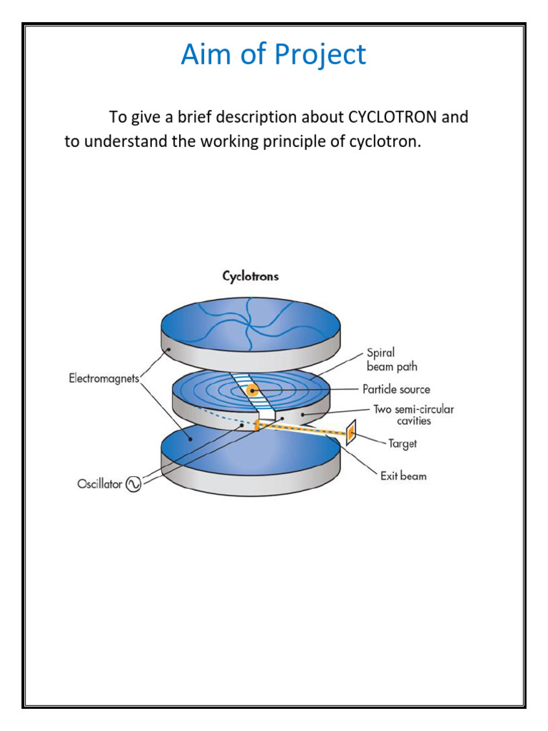 Aim of Project: To Give A Brief Description About CYCLOTRON and To Understand The Working ...