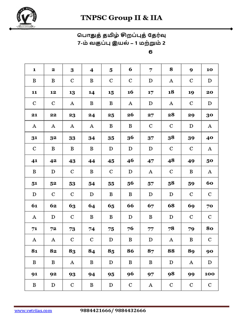 Vetrii Tamil 7th Key | PDF