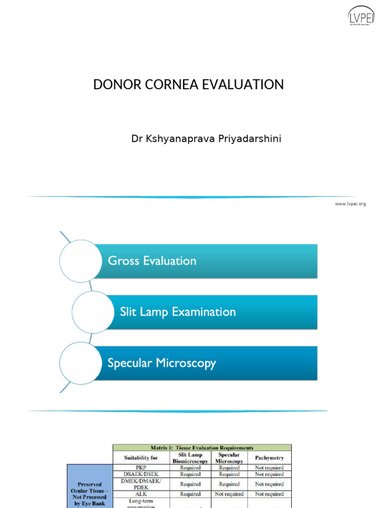 Corneal Evaluation and Assessment Guide | PDF | Cornea | Medical ...