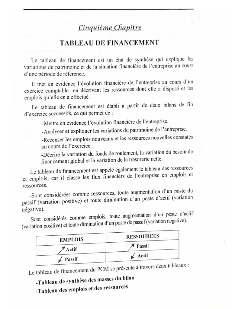 Tableau de Financement - 014810 | PDF