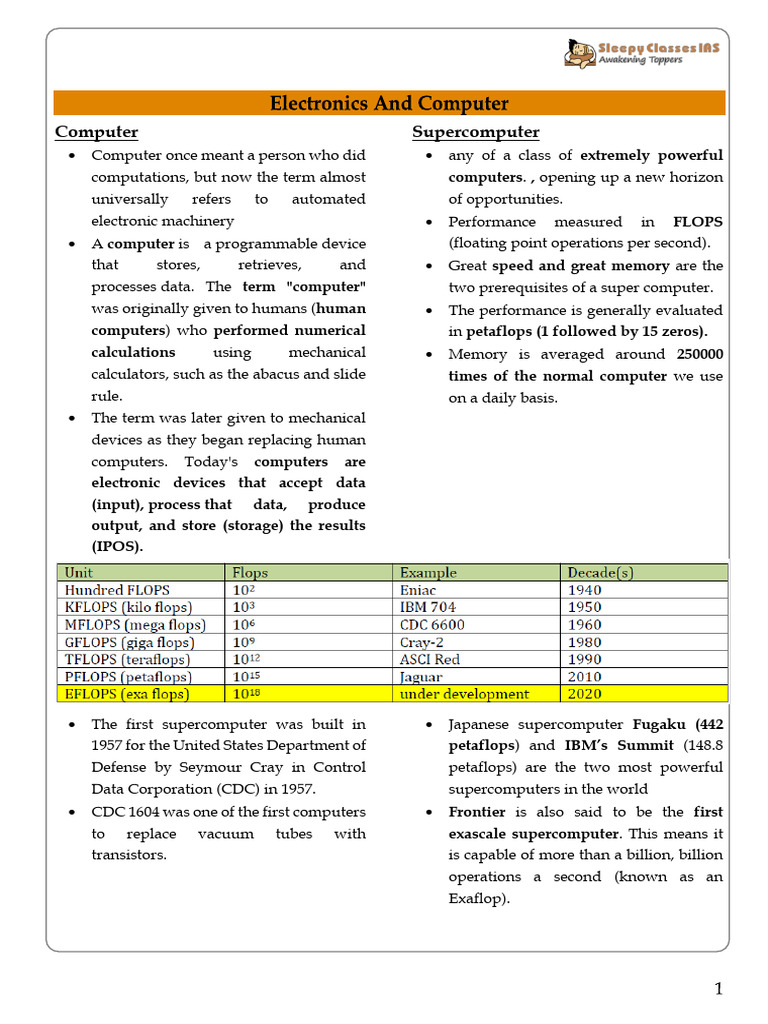 RRR Science Class 2 2025 Lyst1743057686521 | PDF | Radar | Lidar