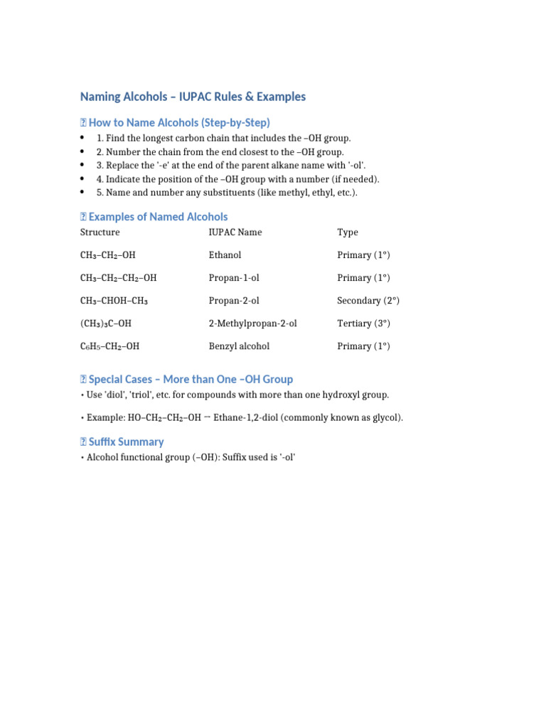 Naming Alcohols IUPAC Rules | PDF