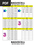 Template Pulsa | PDF