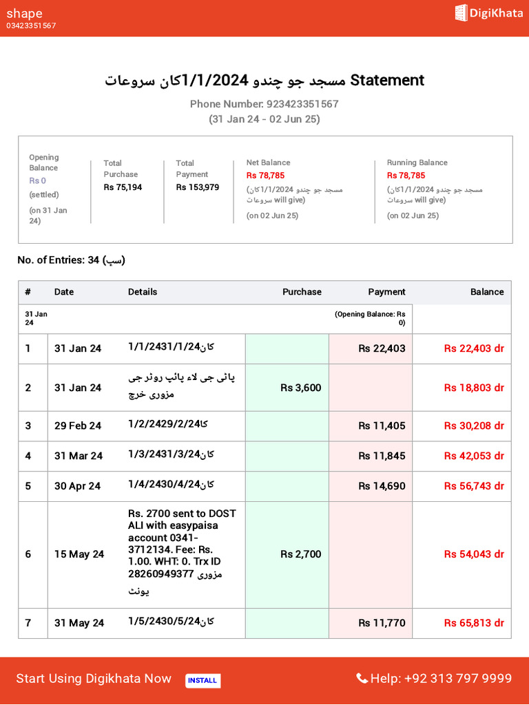 Supplier Ledger Report 1748873923630 | PDF