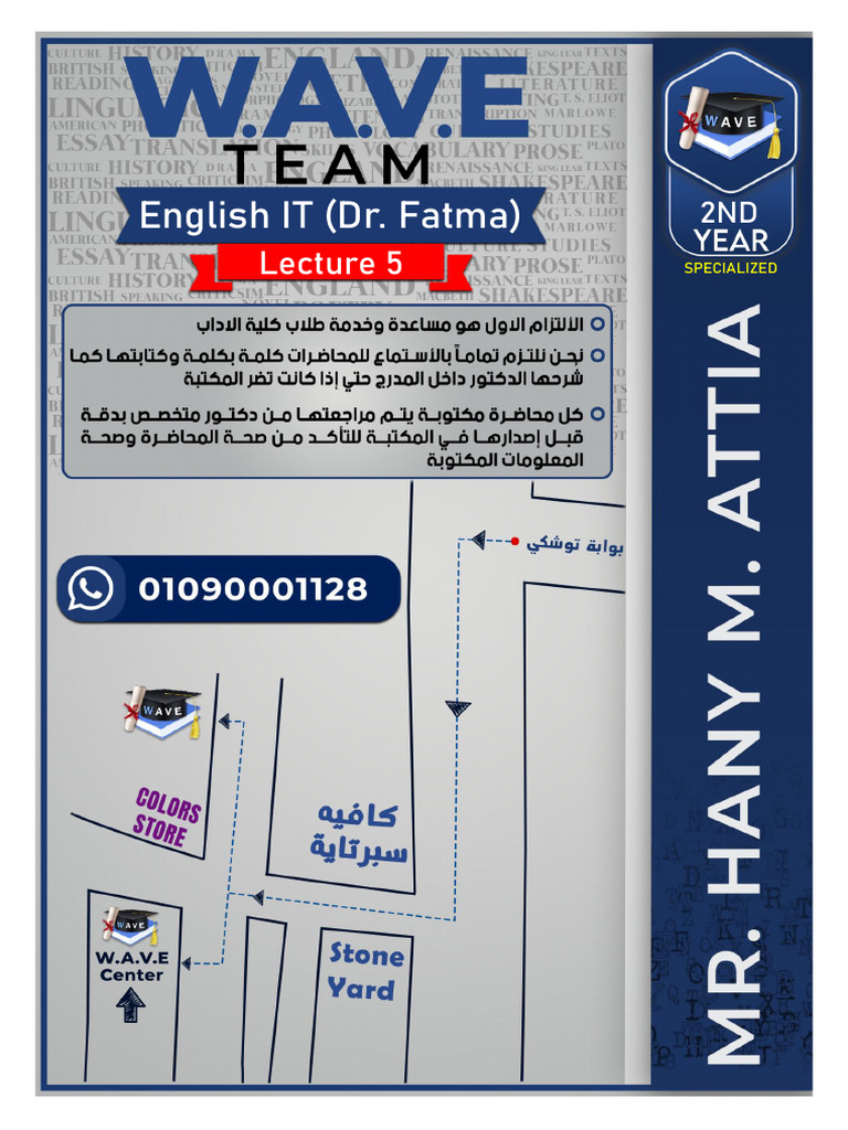 2nd Year Spec English IT Lec.5 | PDF