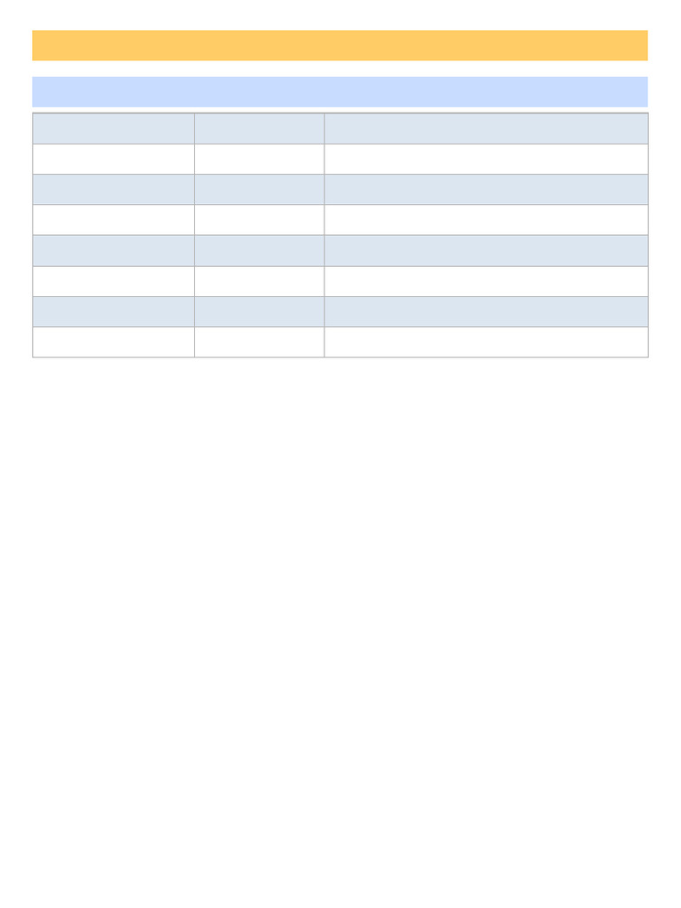 Mortar Mix Ratio Cheat Sheet Nigeria | PDF