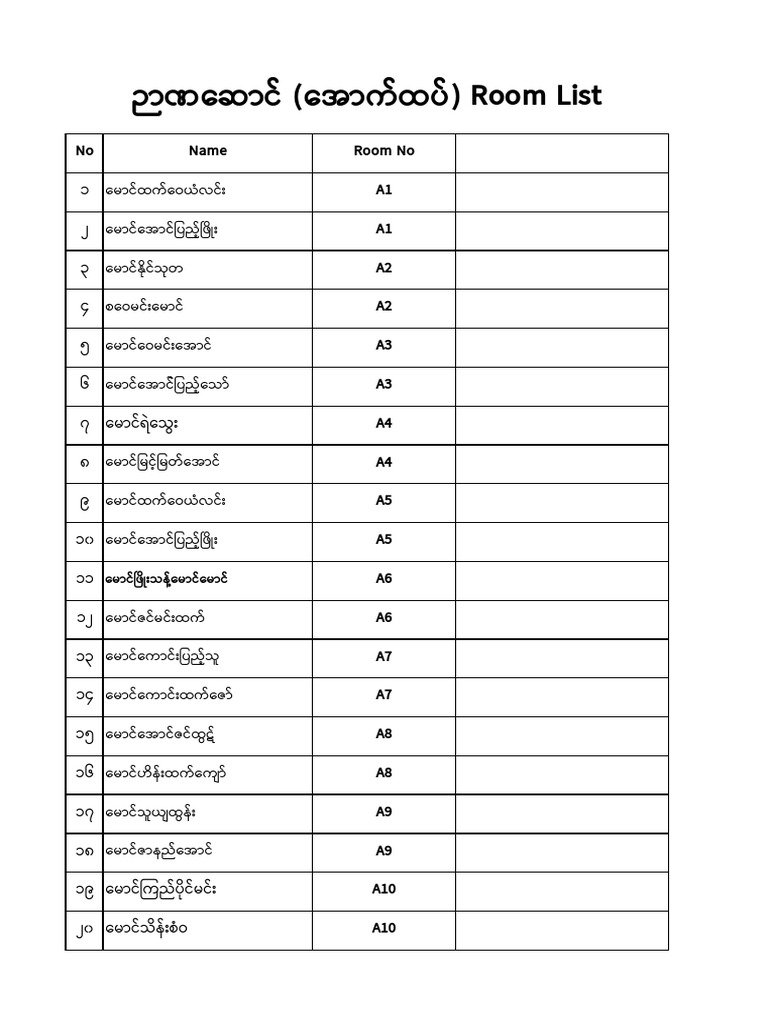 Room List | PDF