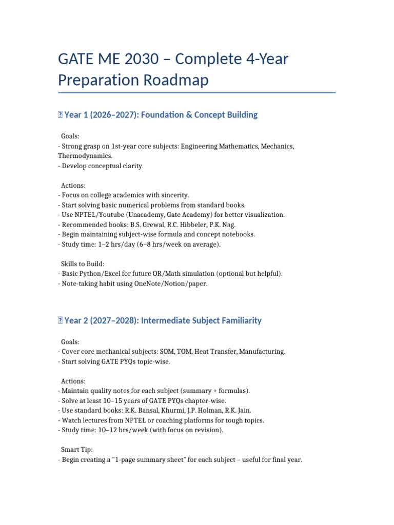GATE ME 2030 Preparation Roadmap | PDF | Cognition