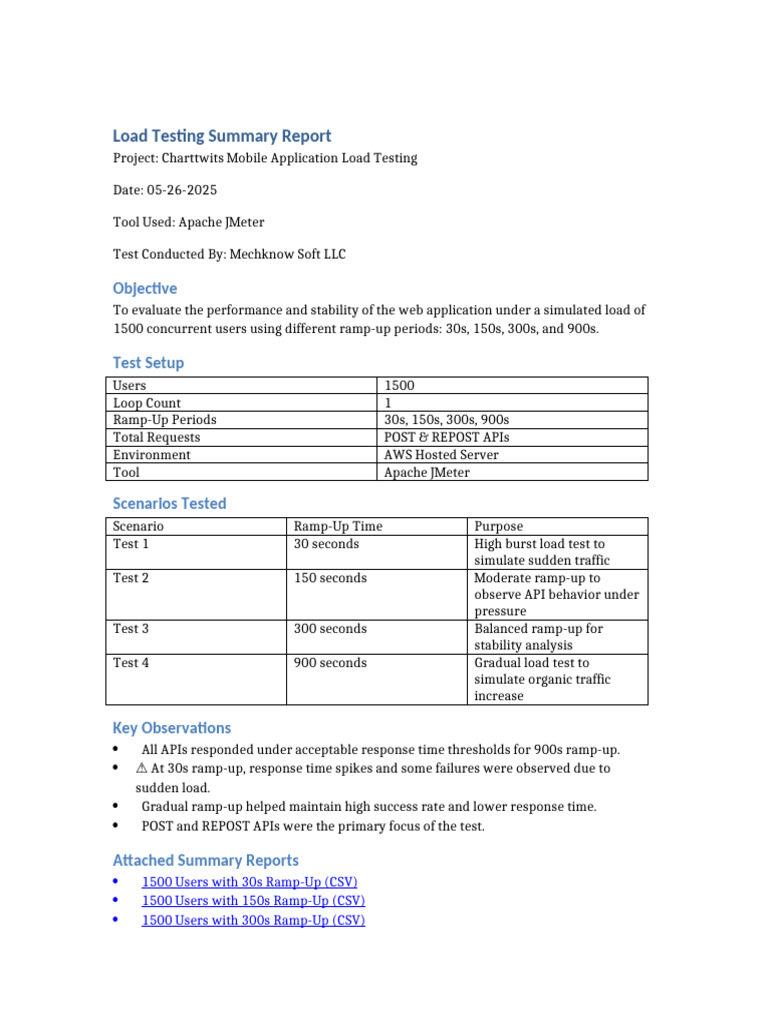 Load Testing Report Client | PDF