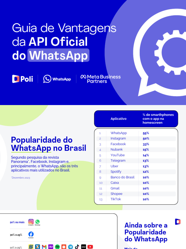 Guia API Oficial WhatsApp Business | PDF | Aplicativo para celular ...