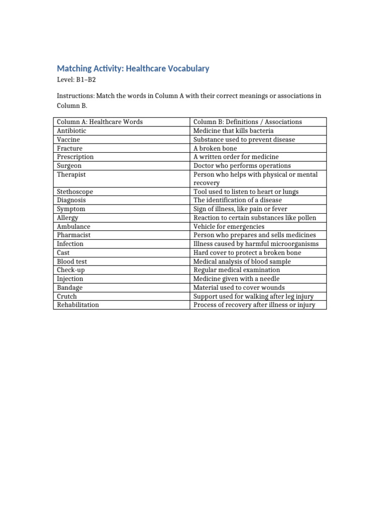 Matching Activity Healthcare Vocabulary | PDF