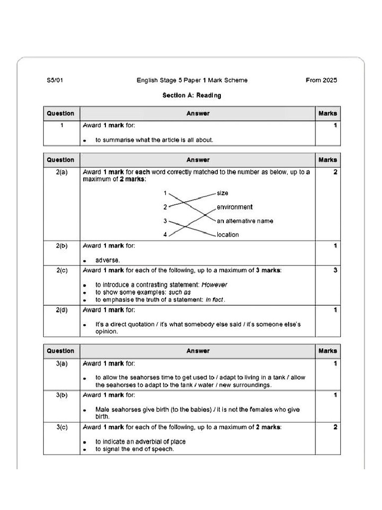 English Progression 1 | PDF