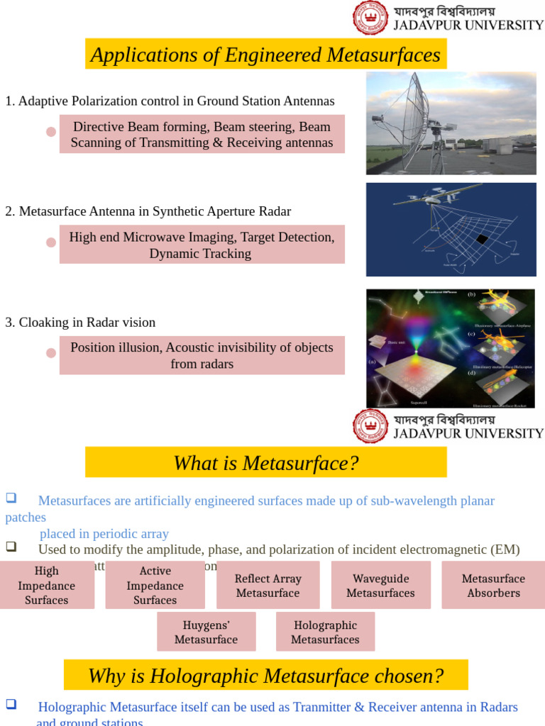 Sayan Sir Presentation1 | PDF | Antenna (Radio) | Radar