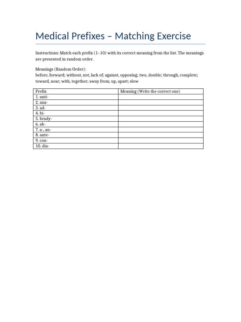 Medical Prefixes Matching Exercise | PDF