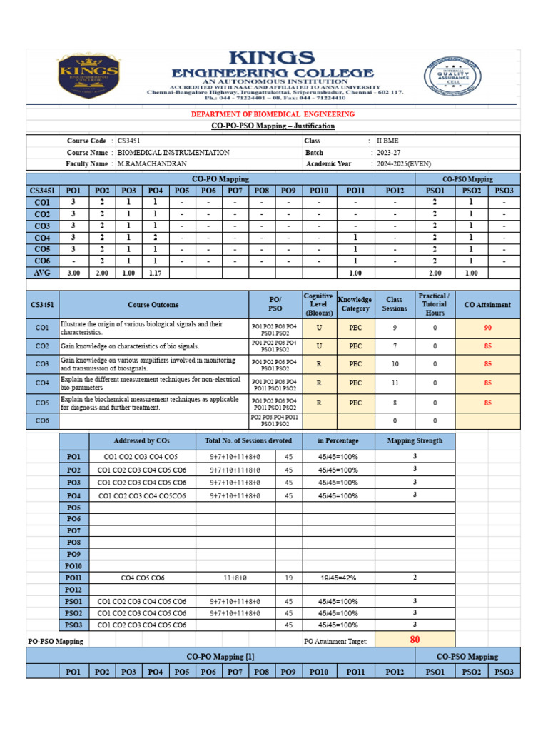 II Bme (2024-25 Even) - LP & Co-Po Justification - Bmi-Justi | PDF ...