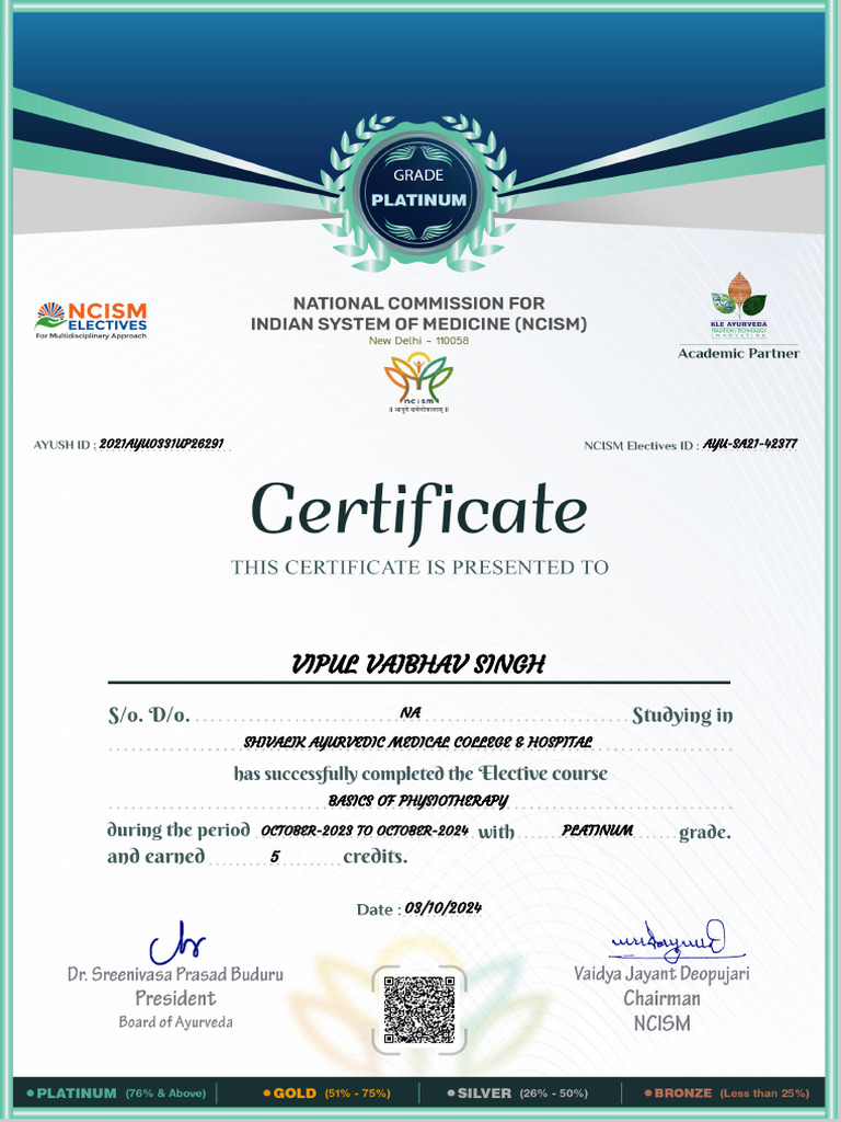 2nd Electives 1 | PDF