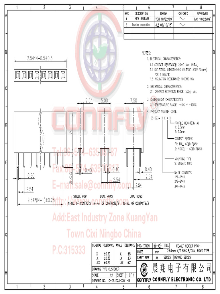 Pin Socket | PDF