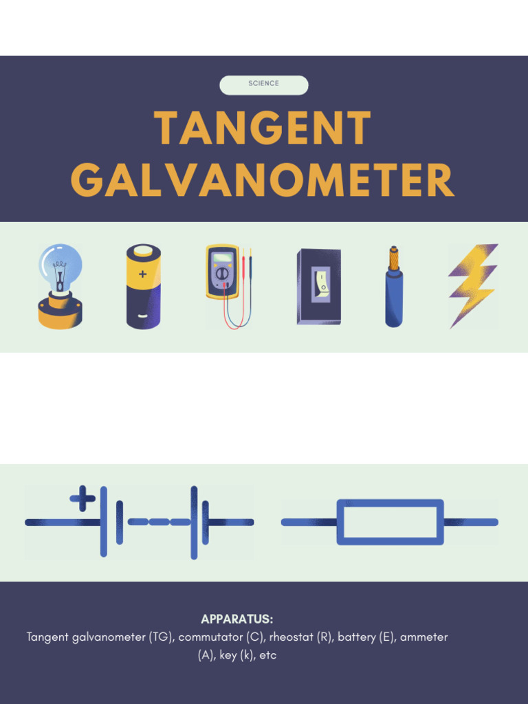 Tangent Galvanometer: Science | PDF