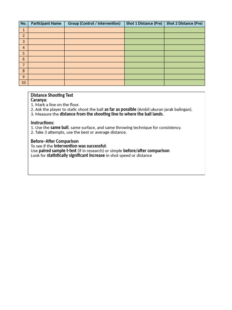 Shooting Distance Test Template | PDF