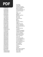 Dole-Annual Report Instruction | PDF