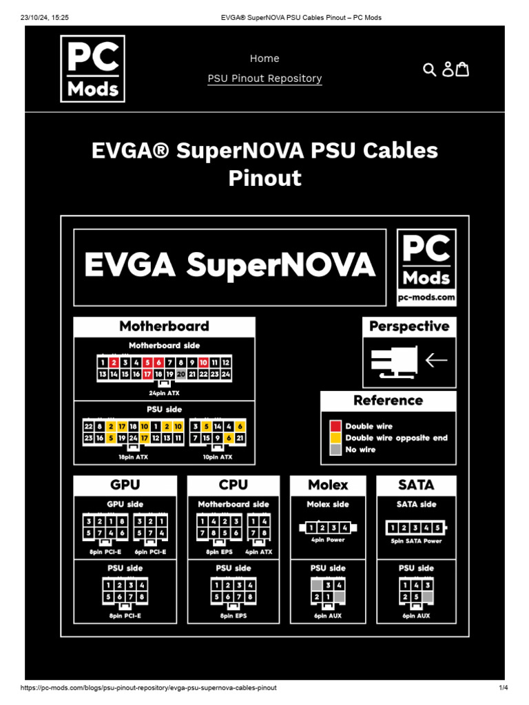 EVGA® SuperNOVA PSU Cables Pinout - PC Mods | PDF