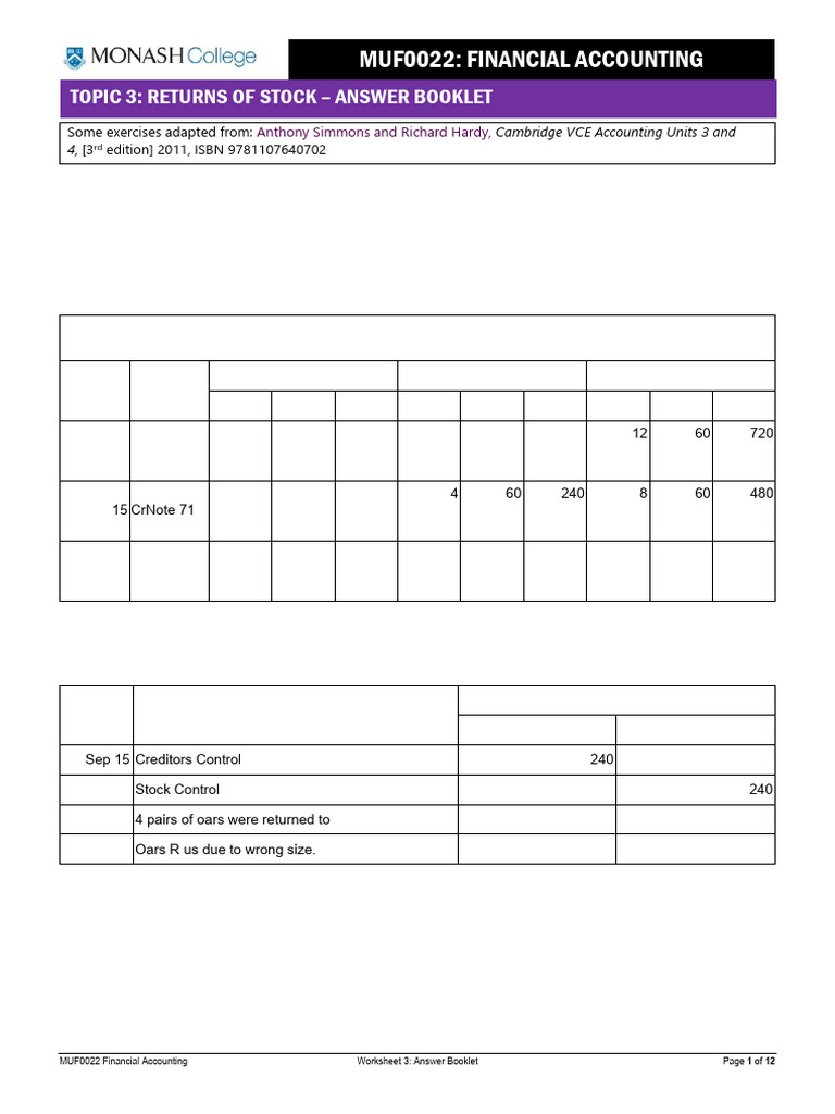 MUF0022 Worksheet3 AB Final | PDF | Debits And Credits | Corporations