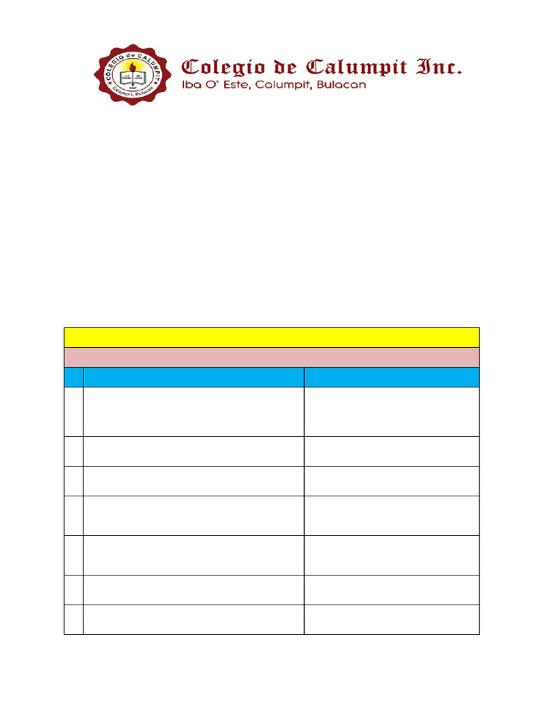 Activity 2 IBL | PDF