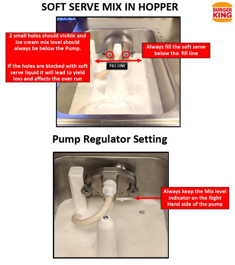 Print Out Documents-English Final | PDF