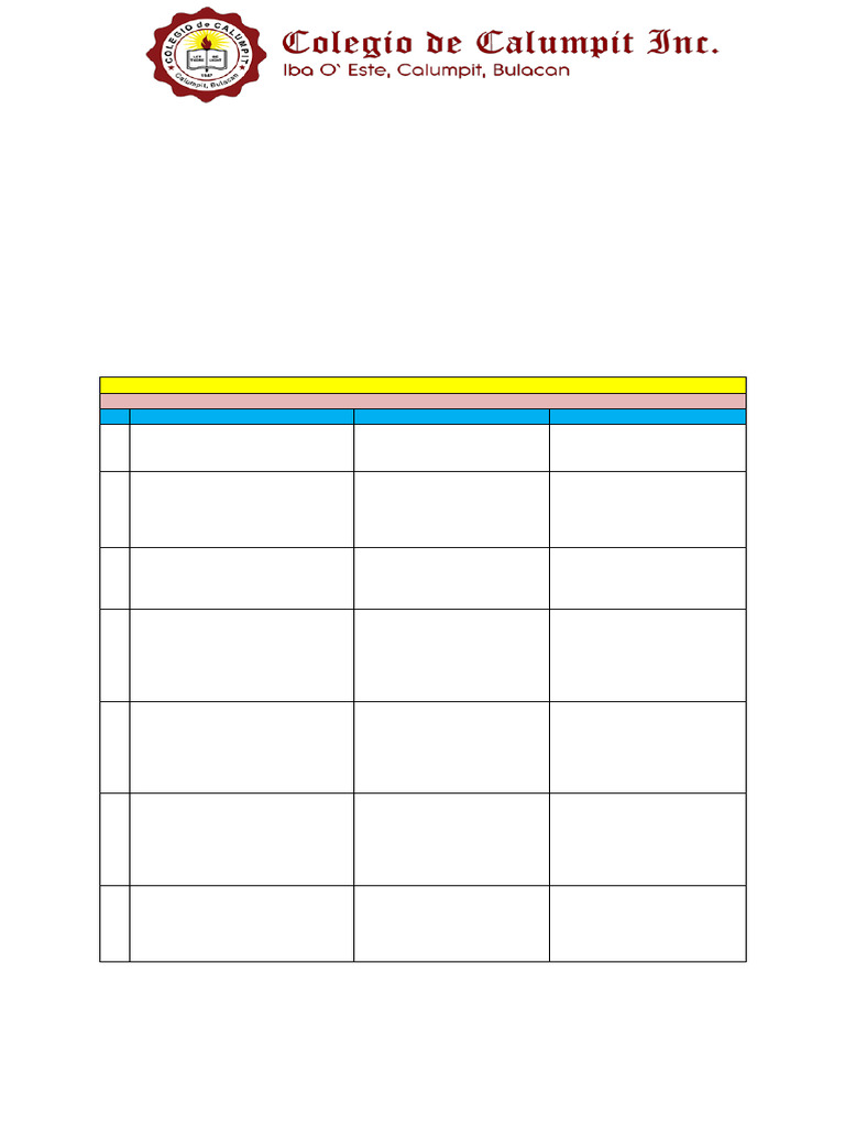 Activiy 3 Pbl Prbl Pdf