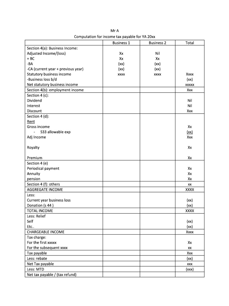 Personal Income Format | PDF