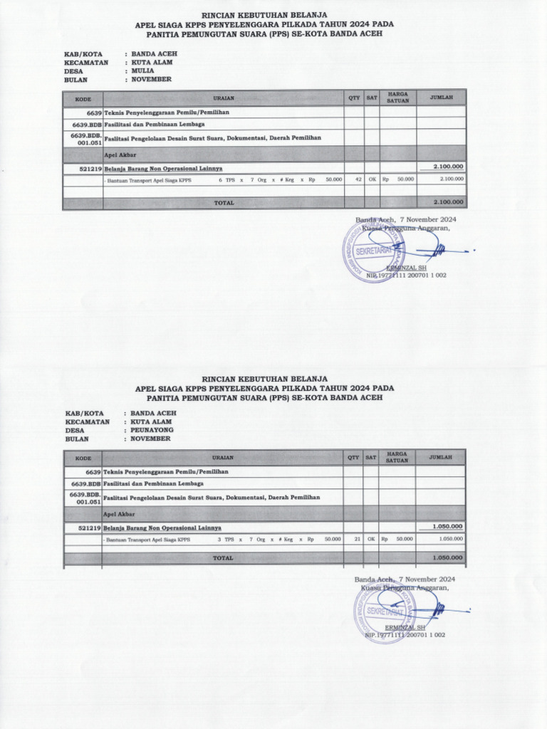 Op Pps Apel Akbar (Siaga) Kuta Alam | PDF