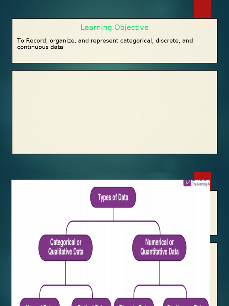 Types of Data Presentation | PDF | Data