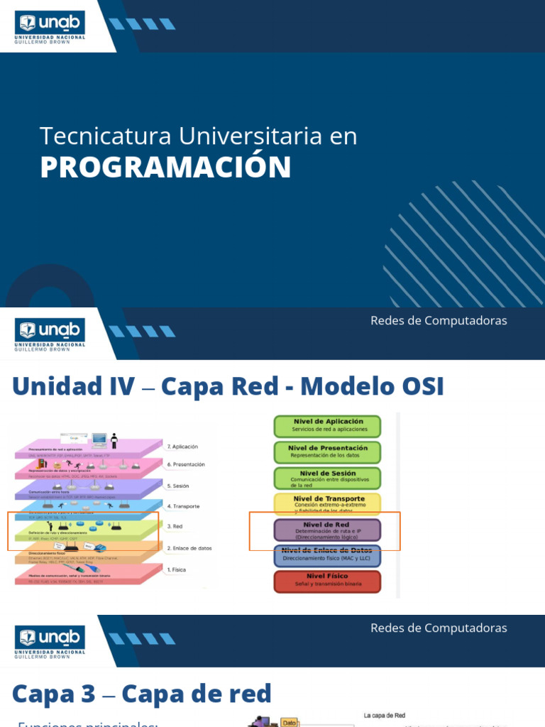 Unidad VI - Capa 3 - Red Modelo OSI - Protocolos IP ICMP ARP | PDF | Dirección IP | Protocolos ...