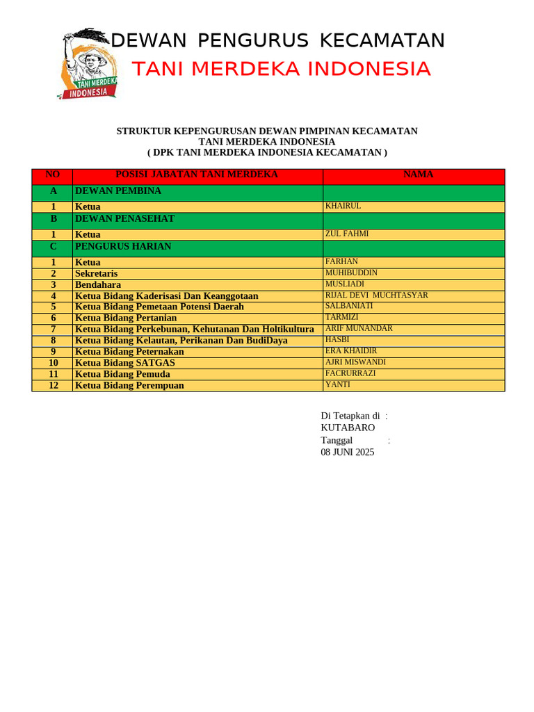 Struktur Susunan Kepengurusan DPK (Kecamatan) | PDF
